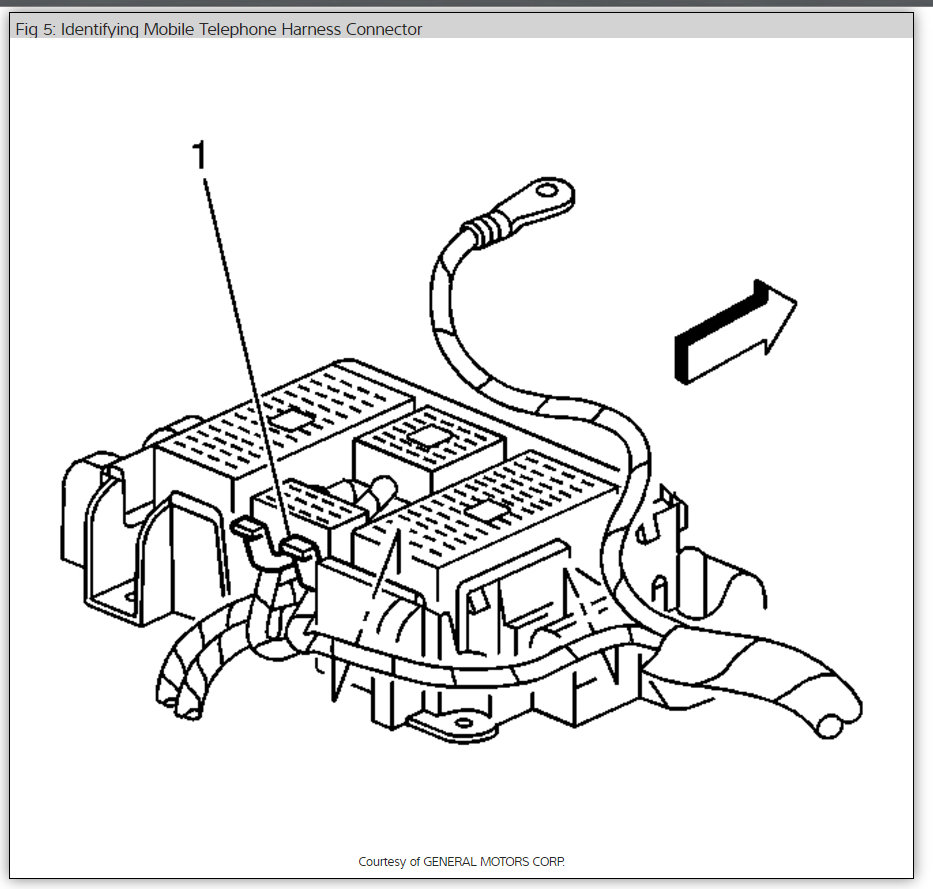 Fold Seat to Move in Order to Get to the Fusebox with ID