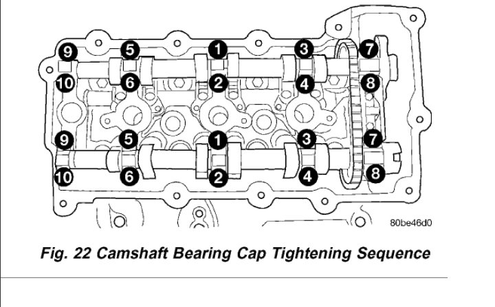Torque Specs for the Camshaft Tower Bolts