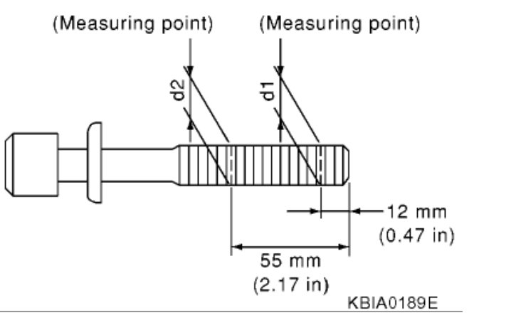 Cylinder Head Bold Torque Specs?: I Can’t Find Them Anywhere.