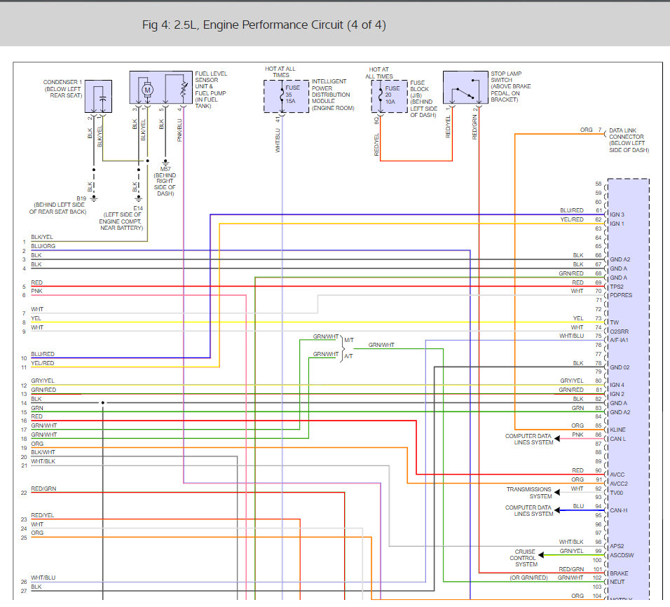 Engine Wiring I Need a Diagram: Where Can I Locate the Fuel Pump ...