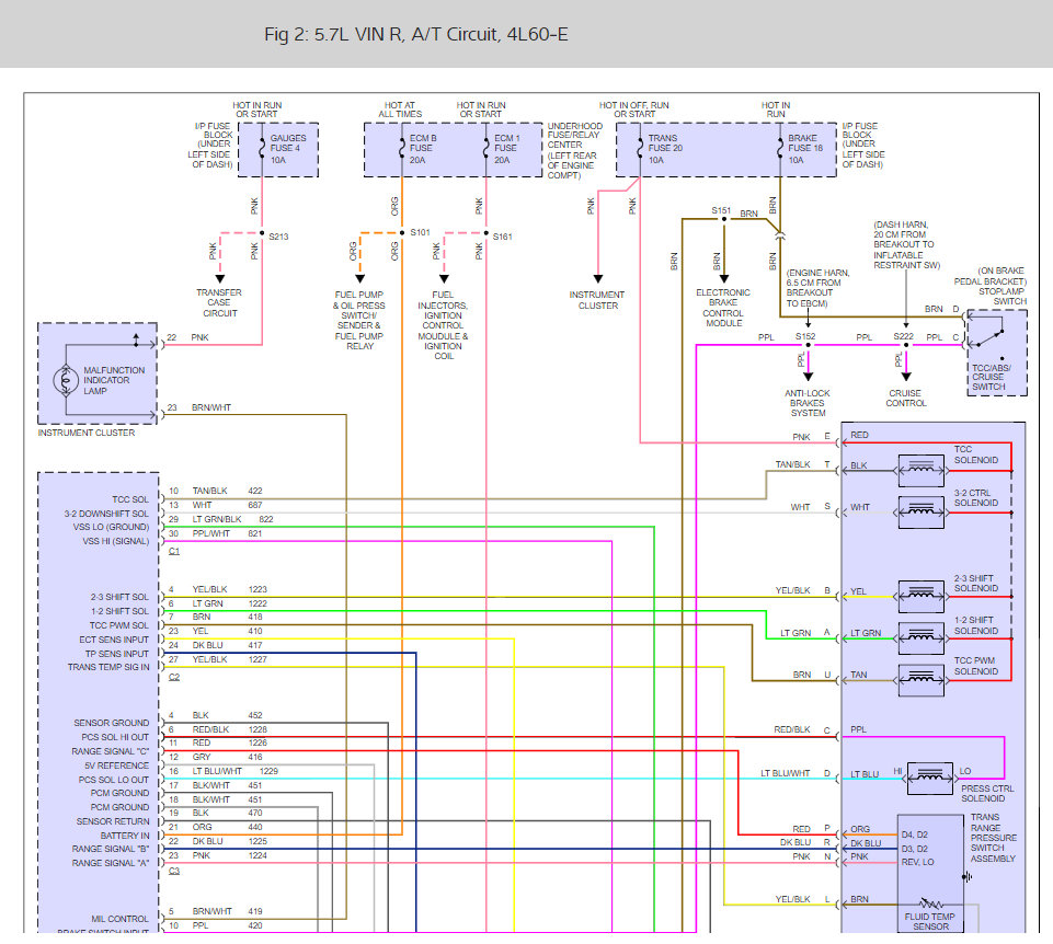 Allison Transmission Wiring Schematic Wiring Digital And Schematic