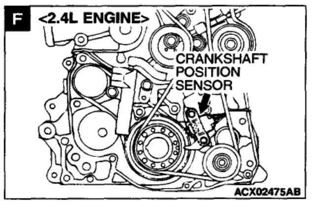 Crankshaft Position Sensor Location: 6 Cyl Front Wheel Drive ...