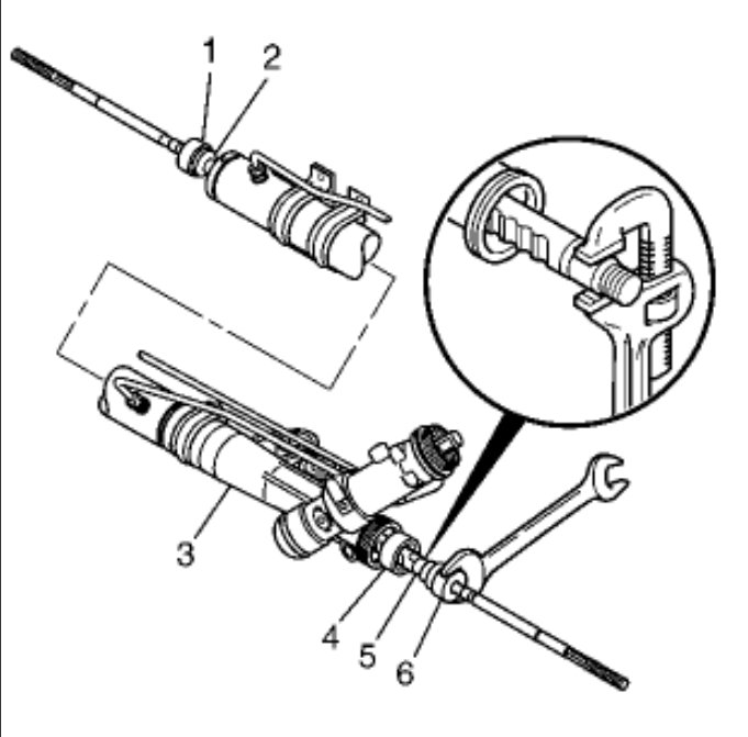 Inner and Outer Tie Rod Torque Values