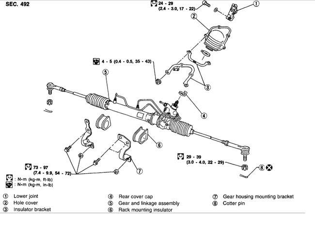 Rack and Pinion Leaking and Pump: Would Like to Know How to ...