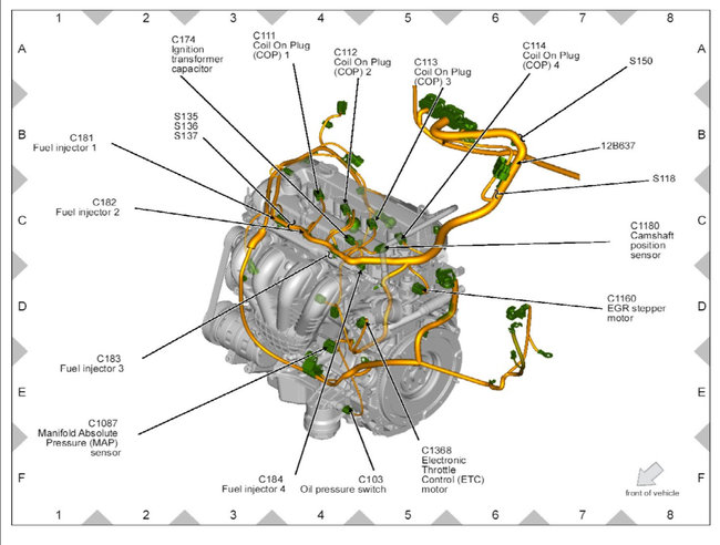 Camshaft Sensor Location: Where Is Camshaft Sensor Located and How...