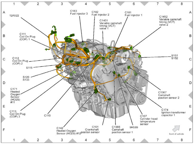 Camshaft Sensor Location: Where Is Camshaft Sensor Located and How...