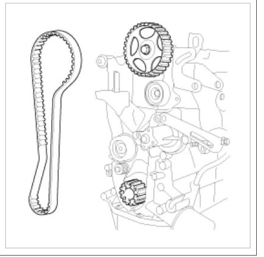Timing Marks Timing Belt and Chain Replacement