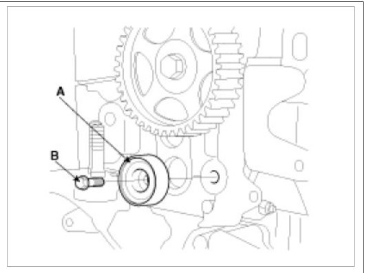 Timing Marks Timing Belt and Chain Replacement