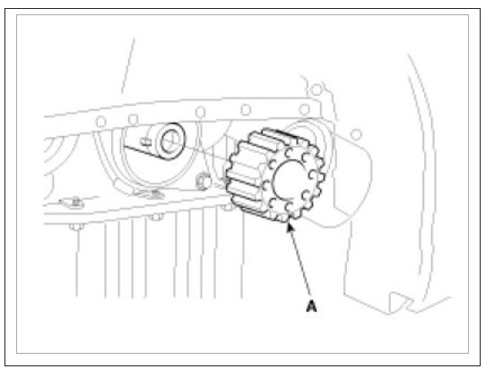 Timing Marks Timing Belt and Chain Replacement