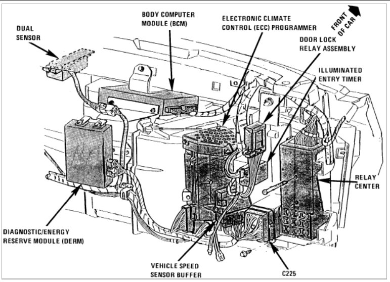 Fuel Data Center: Electrical Problem V8 Front Wheel Drive ...