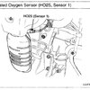 Oxygen Sensor Location: Where Is the Bank 2 Sensor 1 Located? OBD ...