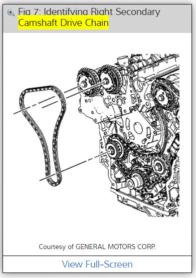 Timing Chain Set Replacement: Need Stage One and Two Instructions ...