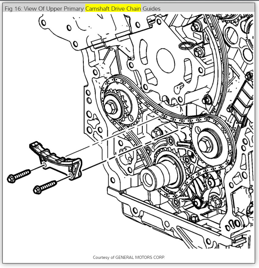 Timing Chain Set Replacement: Need Stage One and Two Instructions ...