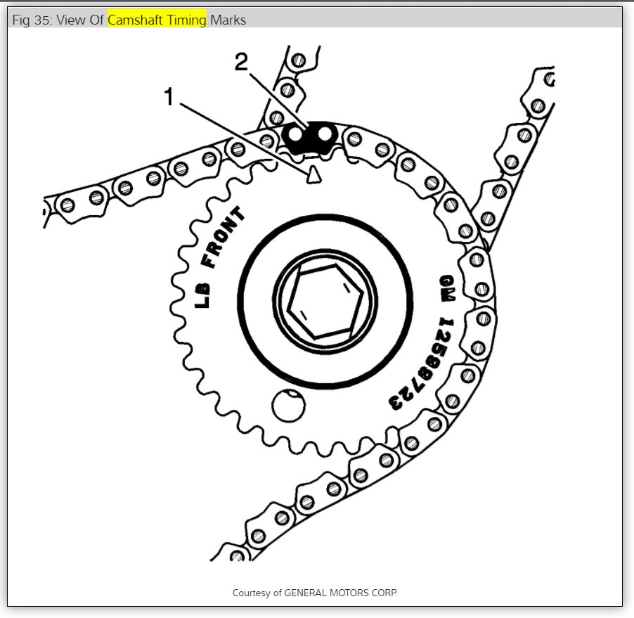 Timing Chain Set Replacement: Need Stage One and Two Instructions ...