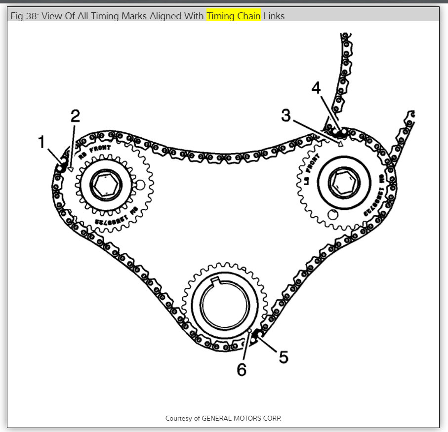 Timing Chain Set Replacement: Need Stage One and Two Instructions ...