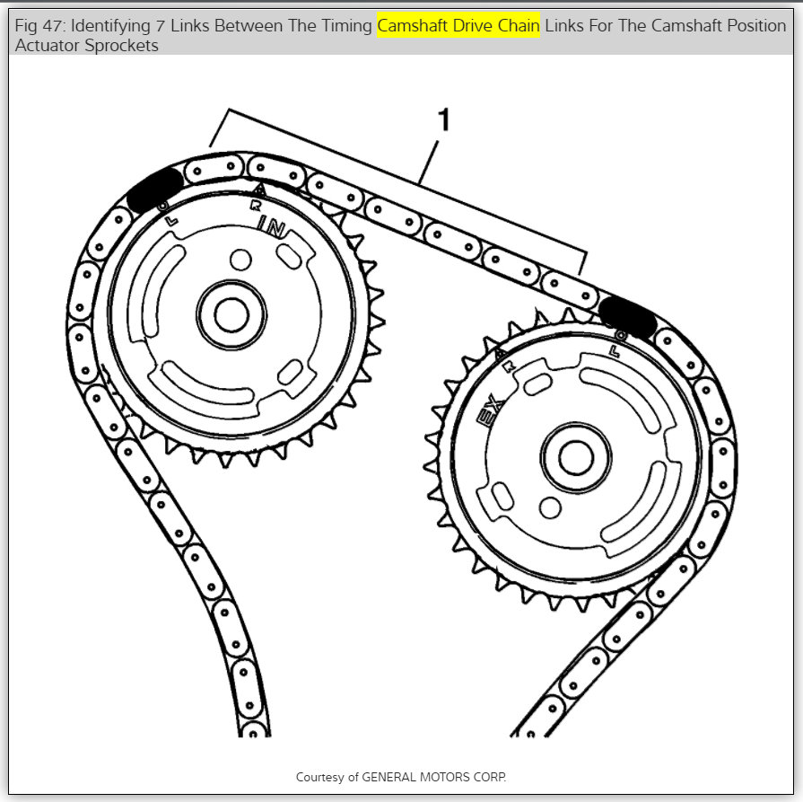 Timing Chain Set Replacement: Need Stage One and Two Instructions ...