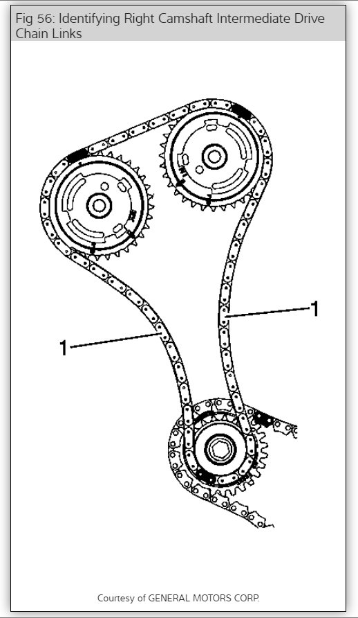 Timing Chain Set Replacement: Need Stage One and Two Instructions ...