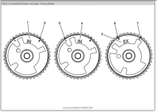 Timing Chain Set Replacement: Need Stage One and Two Instructions ...