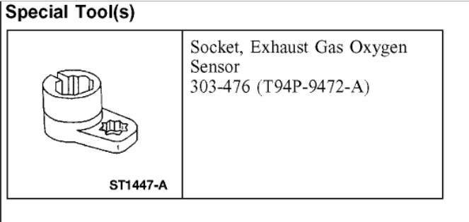 Bank 1 Oxygen Sensor 1 Location Needed: Where Is the Bank 1 Sensor...