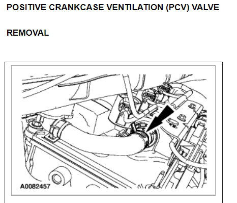 PCV Location?: Location of Pcv Valve on Ford Taurus 2005 3.0L 12 ...