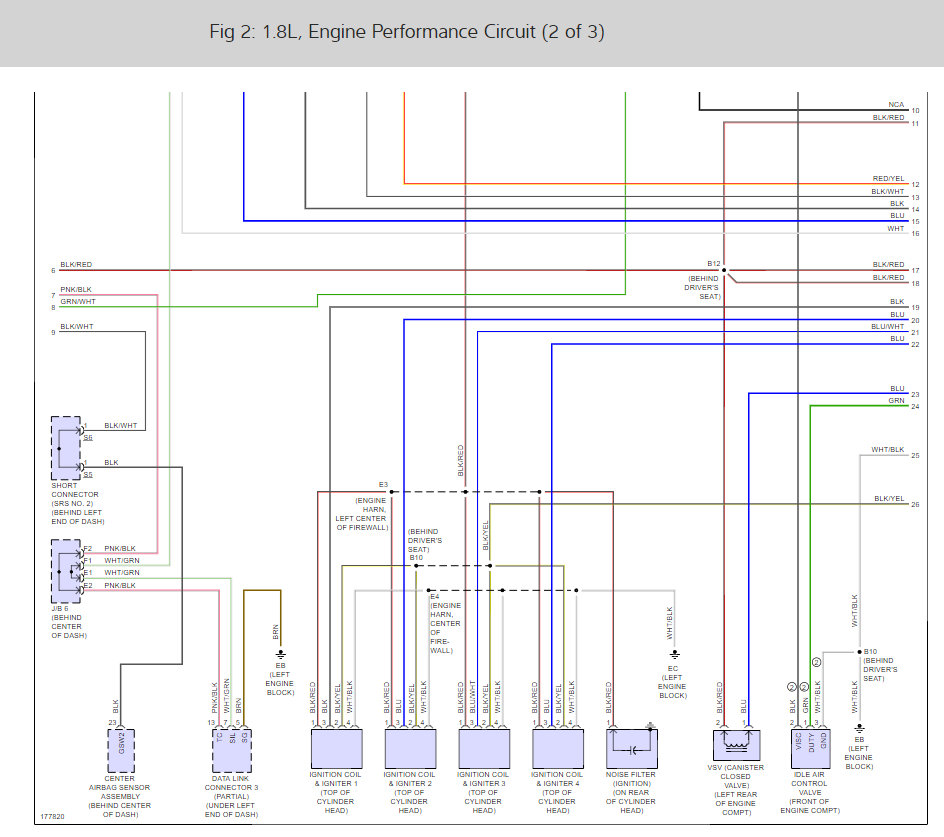 Ecu Wiring Diagram Pdf Wiring Diagram