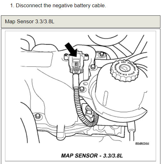 MAF or MAP Sensor???????? and Where Is It Located on My Van...