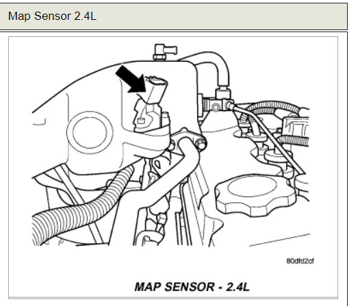 MAF or MAP Sensor???????? and Where Is It Located on My Van...
