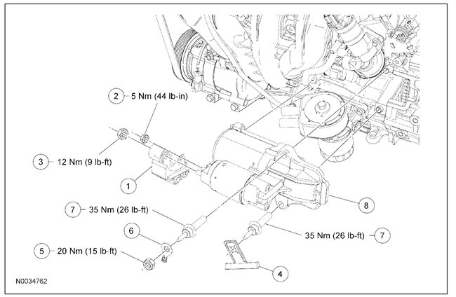 Starter Location/replacement: Where Is the Starter Located and How...