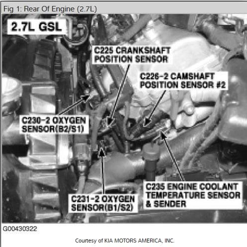 Camshaft Sensor Location?: Rear Bank of Plugs Do Not Fire. Engine ...