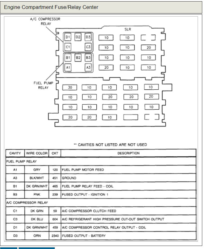 A/c Relay Location: Exactly Where Is the A/c Compressor Relay ...