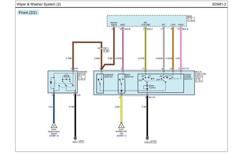 Windshield Washer Fuse Location: How to Locate Fuse for Windshield...