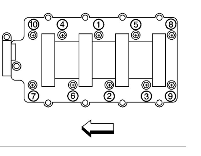 Intake and Exhaust Manifold Torque Sequence Diagrams