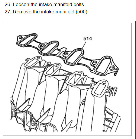 Intake and Exhaust Manifold Torque Sequence Diagrams