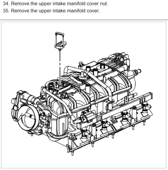 Intake and Exhaust Manifold Torque Sequence Diagrams