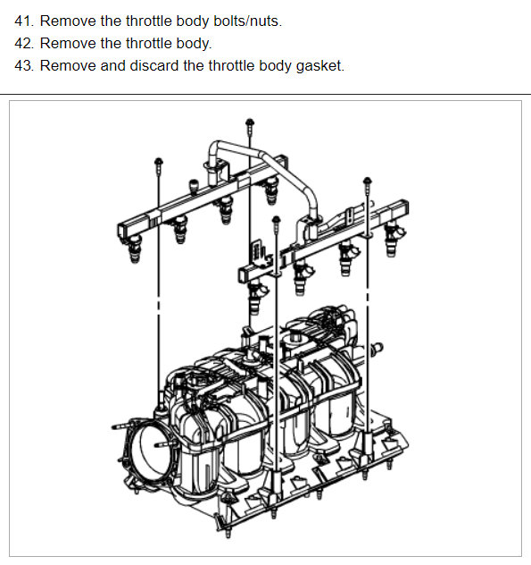 Intake and Exhaust Manifold Torque Sequence Diagrams