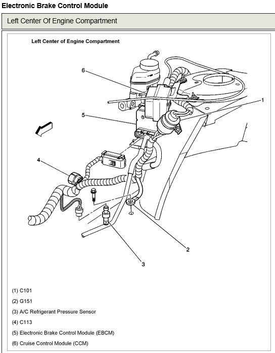 Location of ABS Control Module: ABS Pump Runs Sometimes.