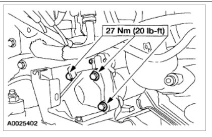 Starter Location/replacement: Where Is the Starter Located and How...