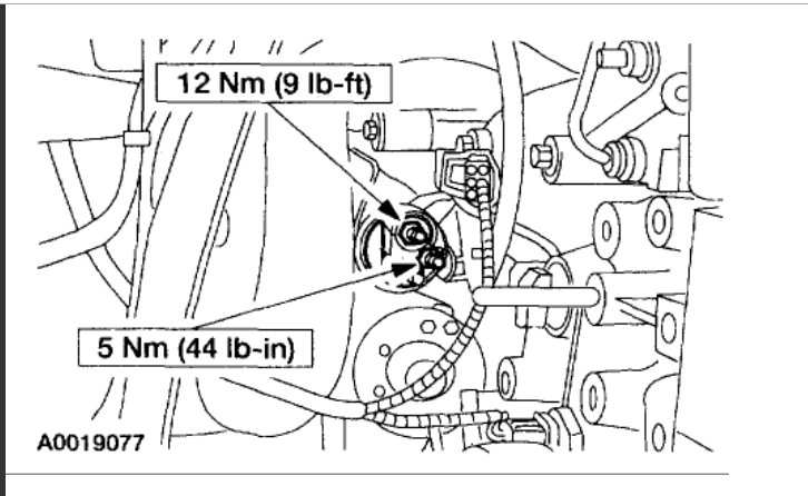 Starter Location/replacement: Where Is the Starter Located and How...