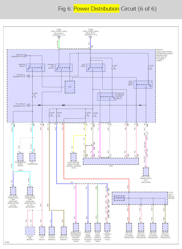 Location of Headlamp Fuses?: My Right Side Headlamp Is Out, Tested...