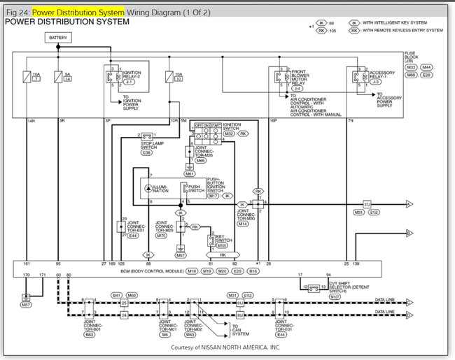 Location of Headlamp Fuses?: My Right Side Headlamp Is Out, Tested...