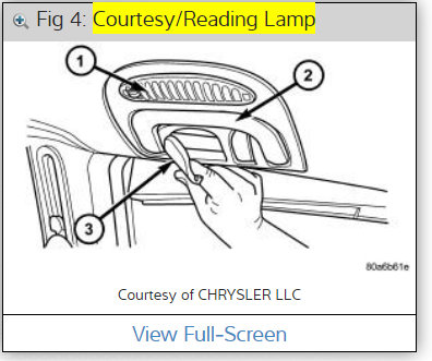 Map Light: How Do You Replace the Bulb in the Map Light That Is by...