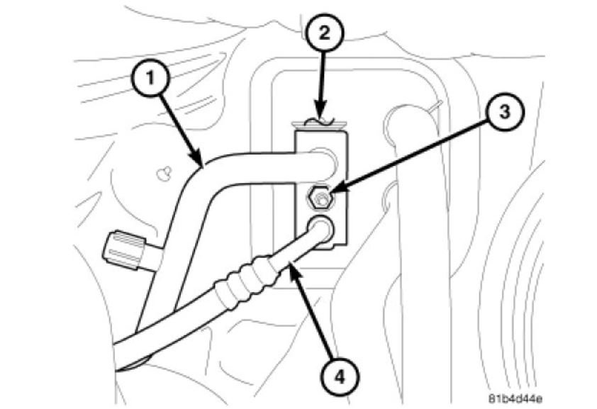 High and Low Side AC Port Locations?