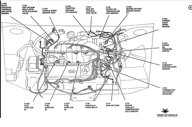 P0411 Code: I Have a P0411 Code and I Was Wondering Where the ...