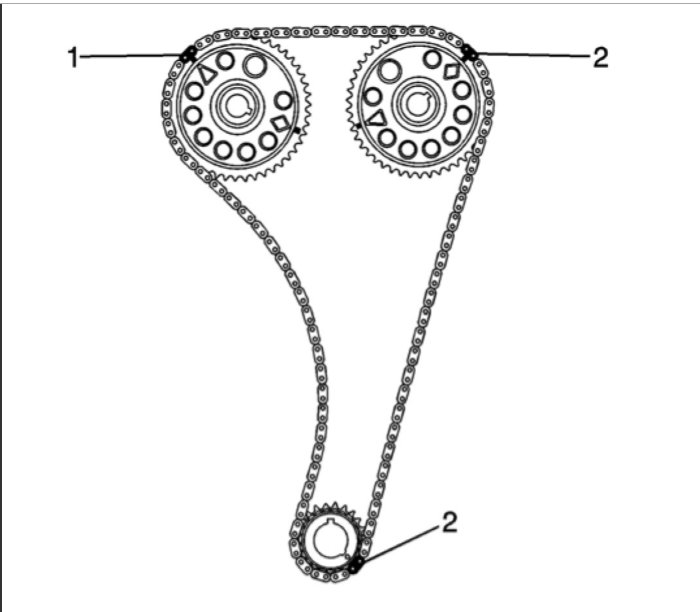 Setting Timing Chain Marks: 4 Cyl Wheel Drive Type Unknown ...