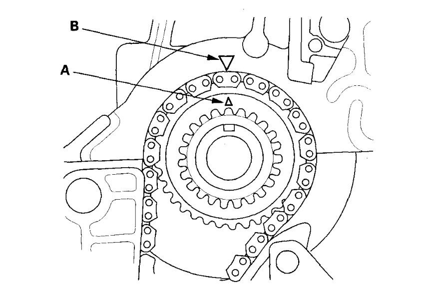 Camshaft Timing - Timing Belt Marks Is the Camshaft Timing Is Over...