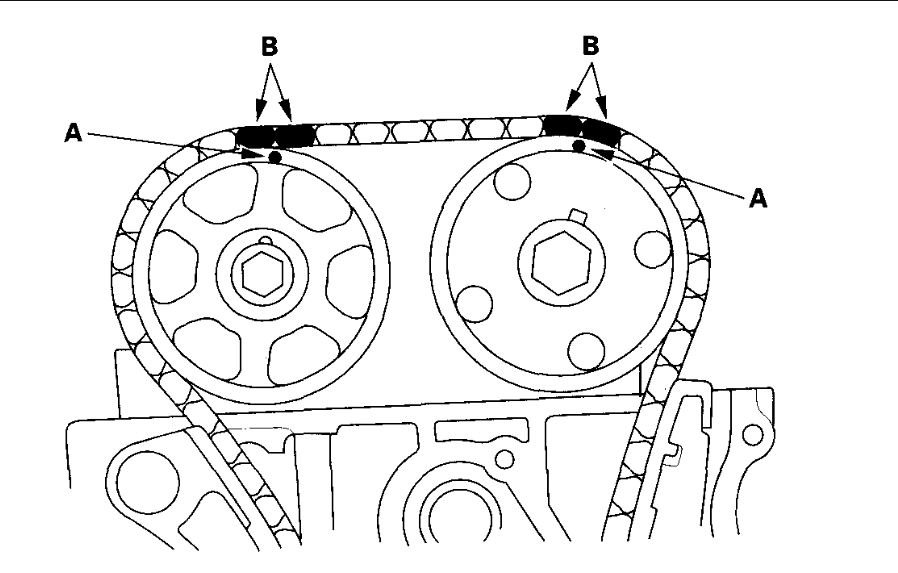 Camshaft Timing - Timing Belt Marks Is the Camshaft Timing Is Over...