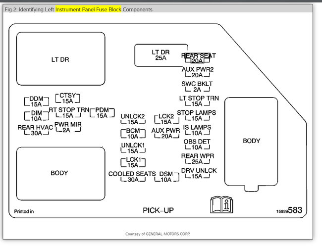 Cruise Control Fuse Location: Where Is the Cruise Control Fuse ...