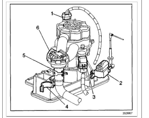 Code P1415: P1415 Code, Which Side of Engine Compartment Is