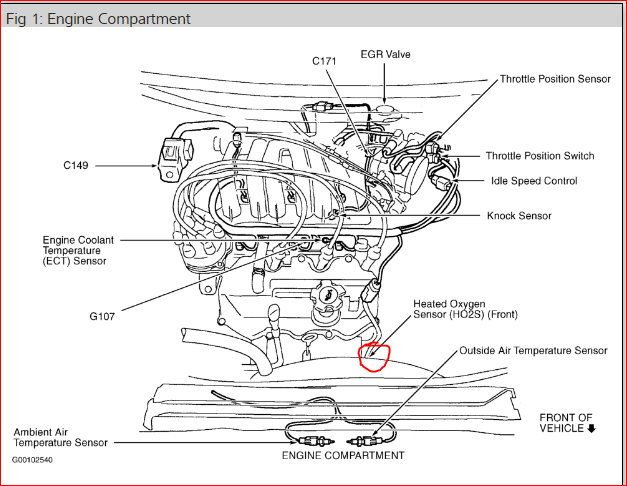 Location of Oxygen Sensor: Where Is the Bank One Sensor One Oxygen...