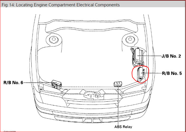 Blower Fuse Location: Where Is the Blower Fuse Located?